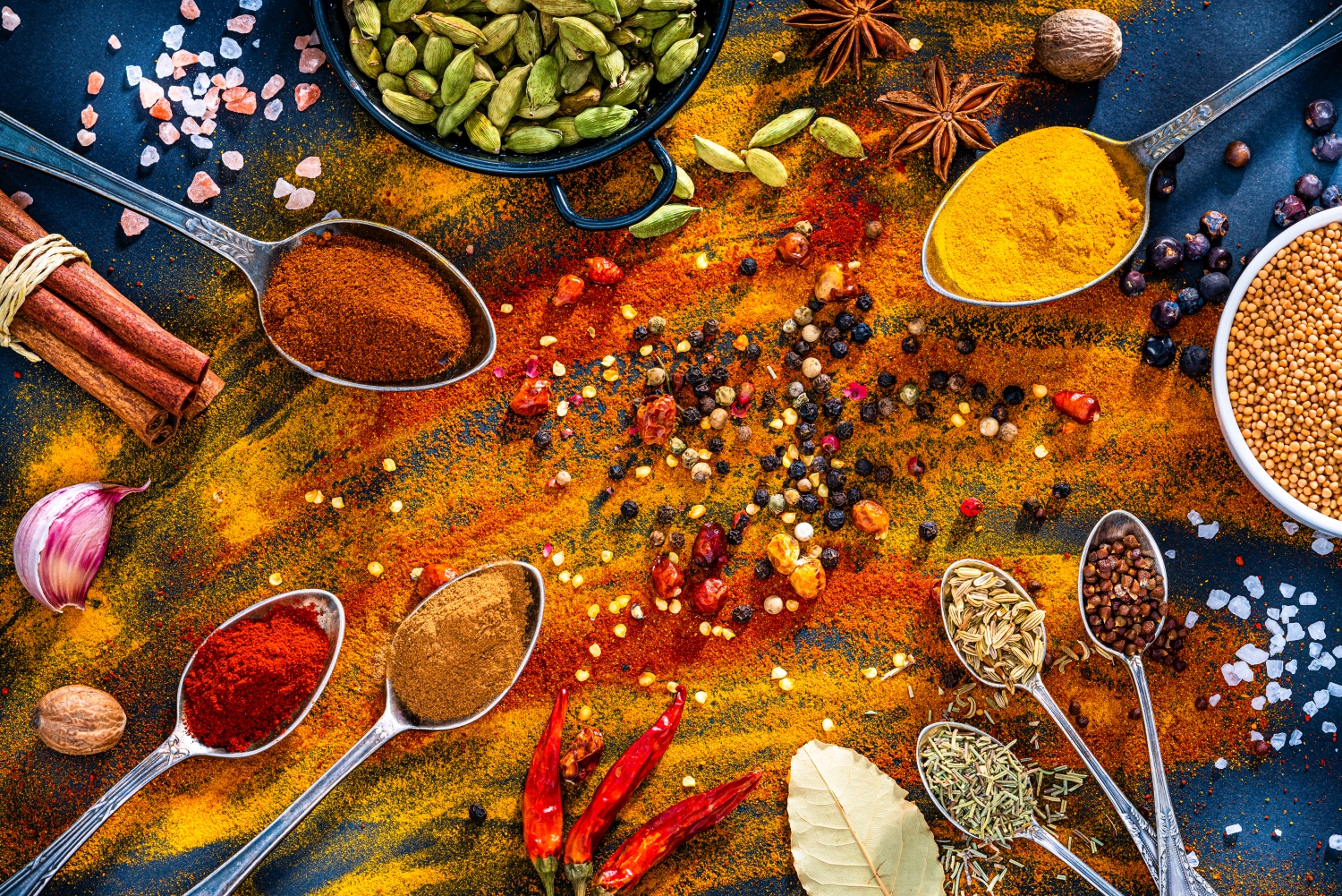 Where to Find the Best Gluten-Free Indian Food Near You - Cafe Spice